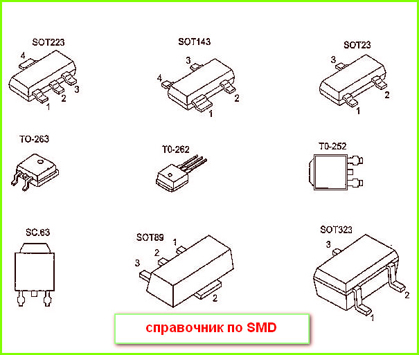 Справочники радиолюбителя